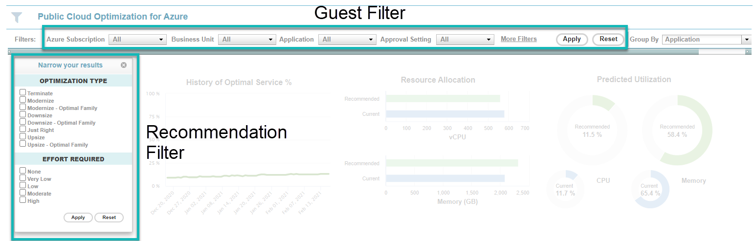 Viewing Cloud Optimization Reports